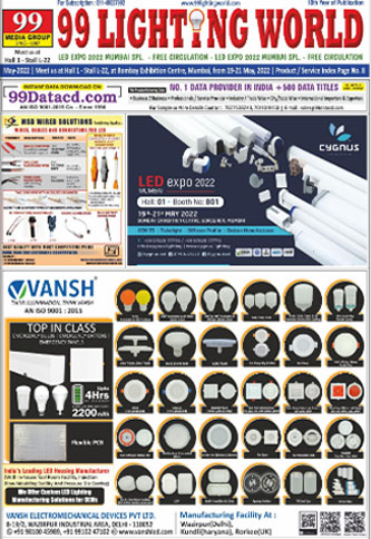 Digital Issue-Led Expo Mumbai 2022